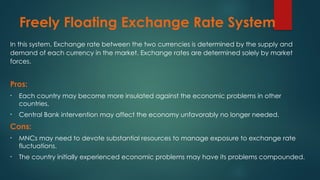 Exchange Rate Policies of Bangladesh.pptx
