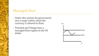 Exchange rate regimes | PPTX