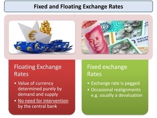 Exchange rates | PPT