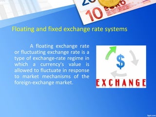 Exchange rates regime | PPT