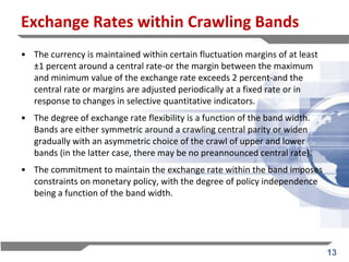 Exchange rate system | PPTX