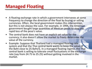 Exchange rate system | PPTX