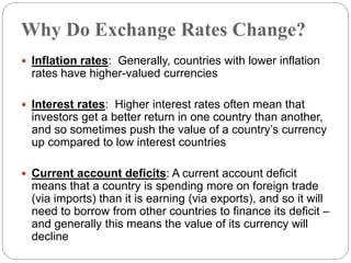 Exchange rate volatility | PPTX