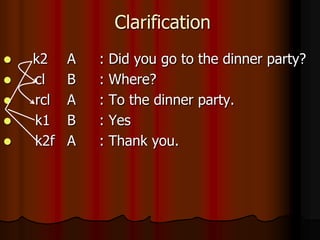 Exchange structure2 | PPT