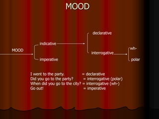 Exchange structure2 | PPT