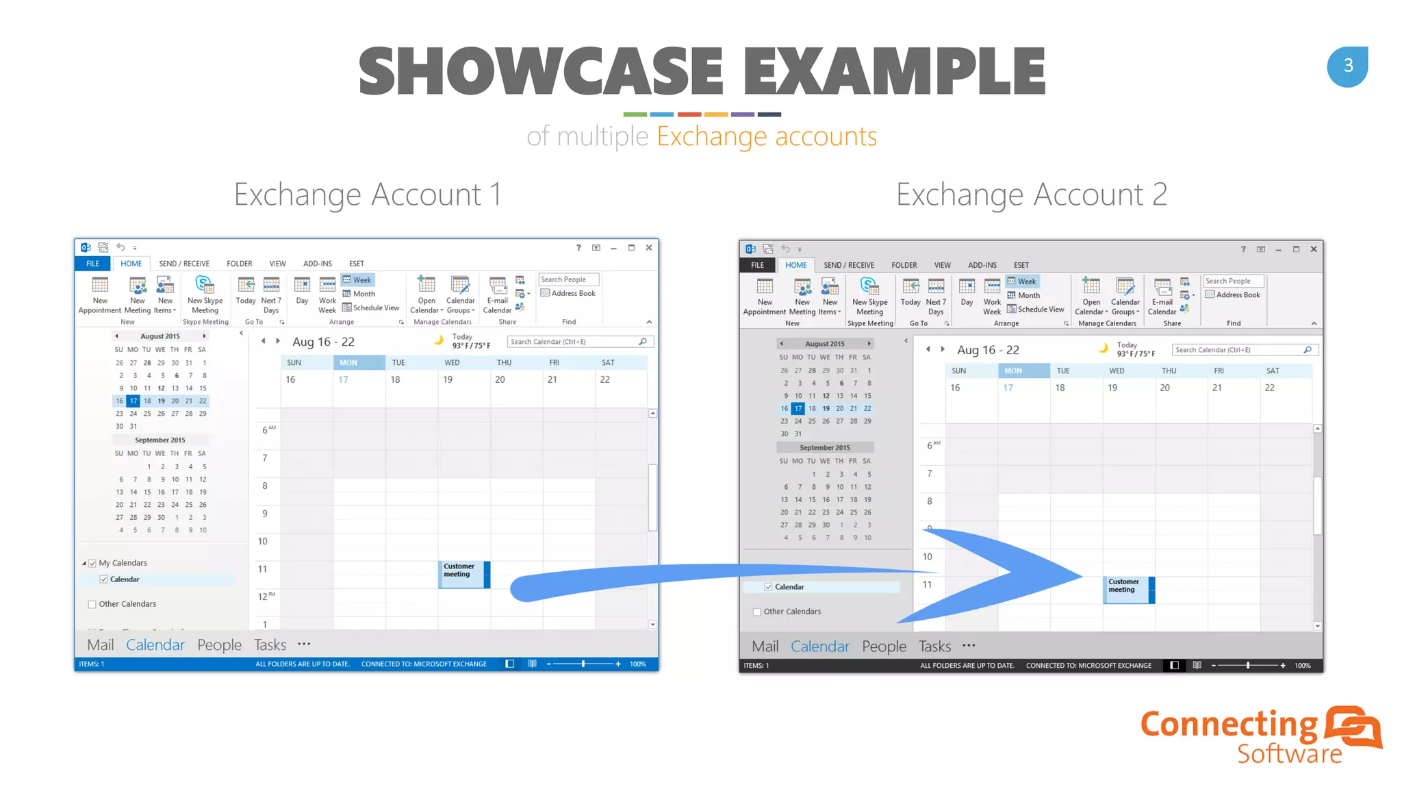 CB Exchange Server Sync | PPT
