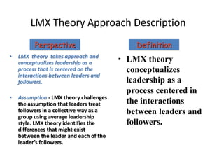 exchange theory approach.ppt