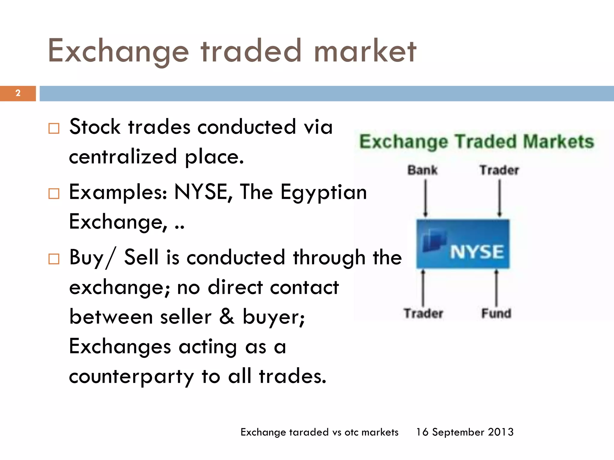 Exchange Traded vs OTC Markets | PPTX