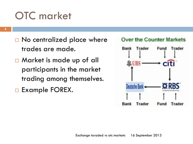 Exchange Traded vs OTC Markets | PPTX
