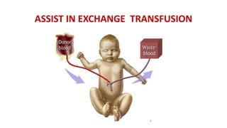 Neonatal Jaundice Exchange Transfusion