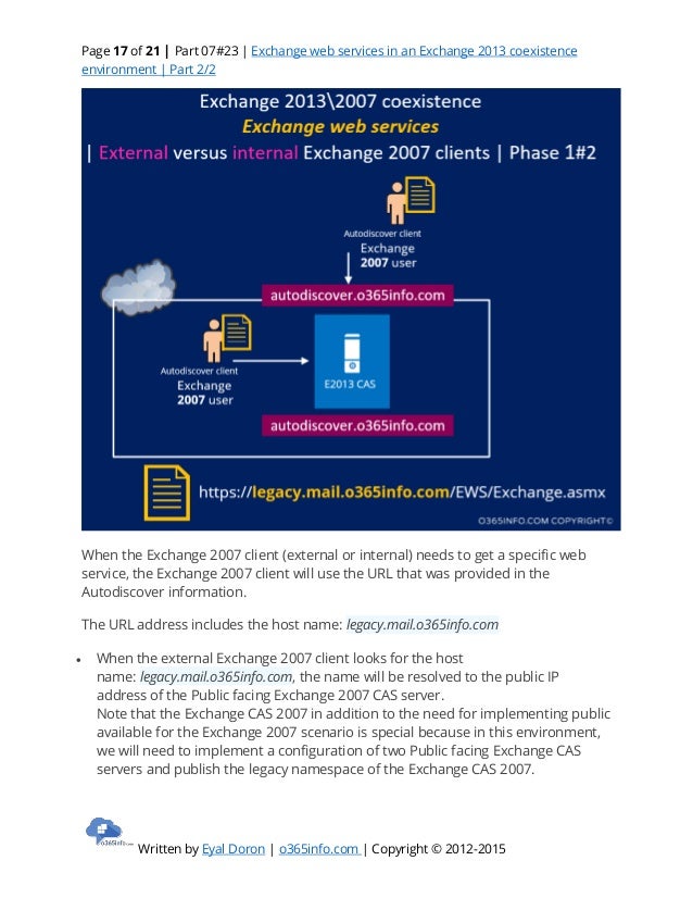 Exchange web services in an Exchange 2013 coexistence | Part 2/2 | 7#23