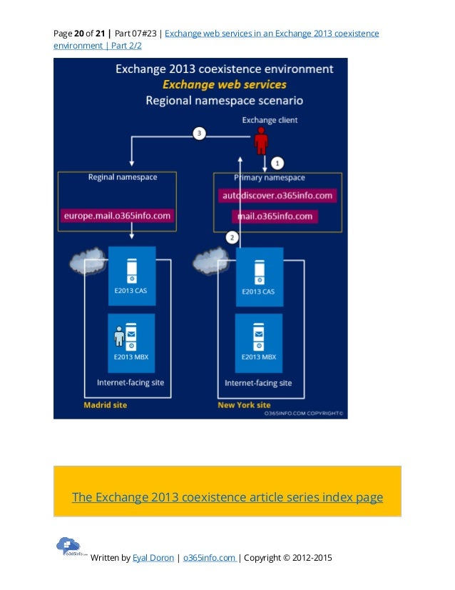 Exchange web services in an Exchange 2013 coexistence | Part 2/2 | 7#23