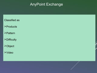 Exchange with anypoint platform | PPT