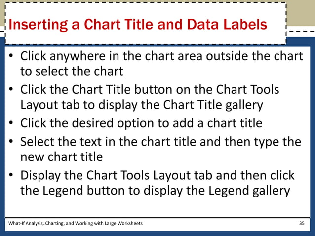 Excel chapter 03 | PPTX