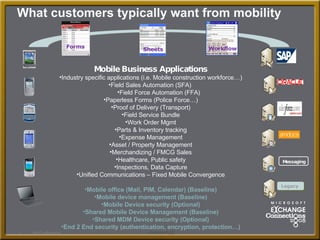 Mobile Device Management | PPT