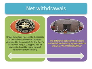 Exchequer control in Indian Railways | PPT