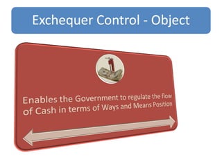 Exchequer control in Indian Railways | PPT
