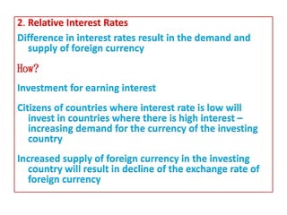 Exchnage rate determination | PPT