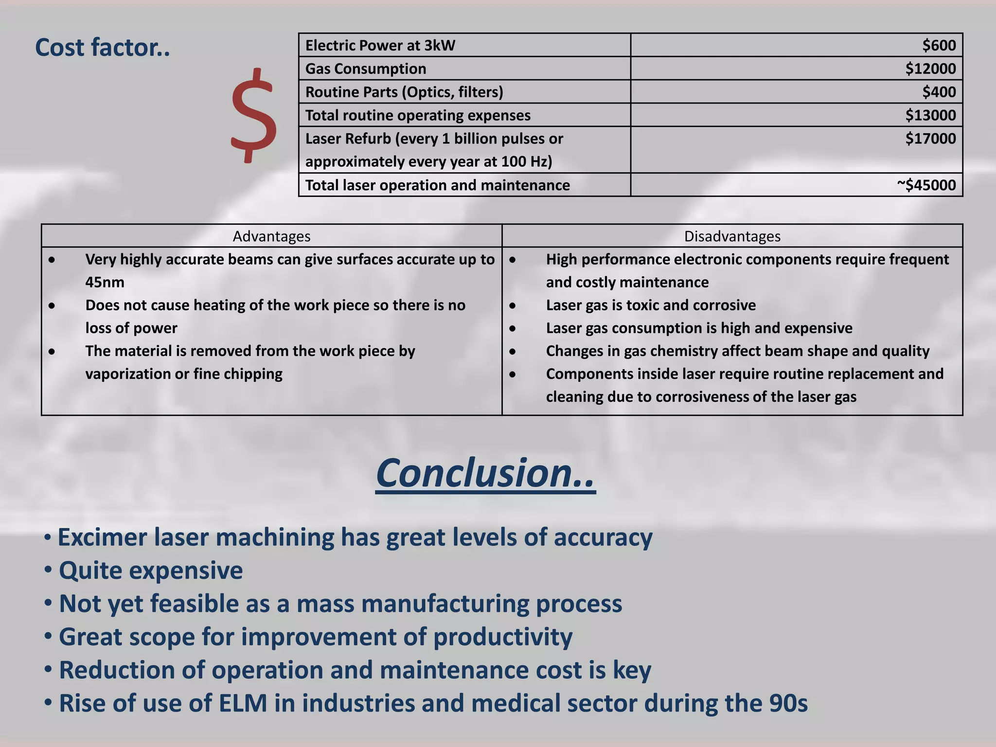 Excimer laser machining | PPTX