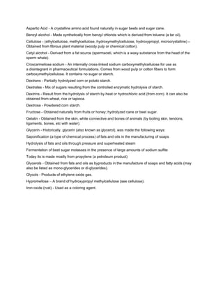 Excipient ingredients | PDF