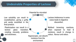 PHARMACEUTICAL EXCIPIENTS - LACTOSE AND STARCH | PPSX