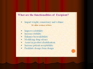 Excipients in pharmaceutical dosage forms.pdf