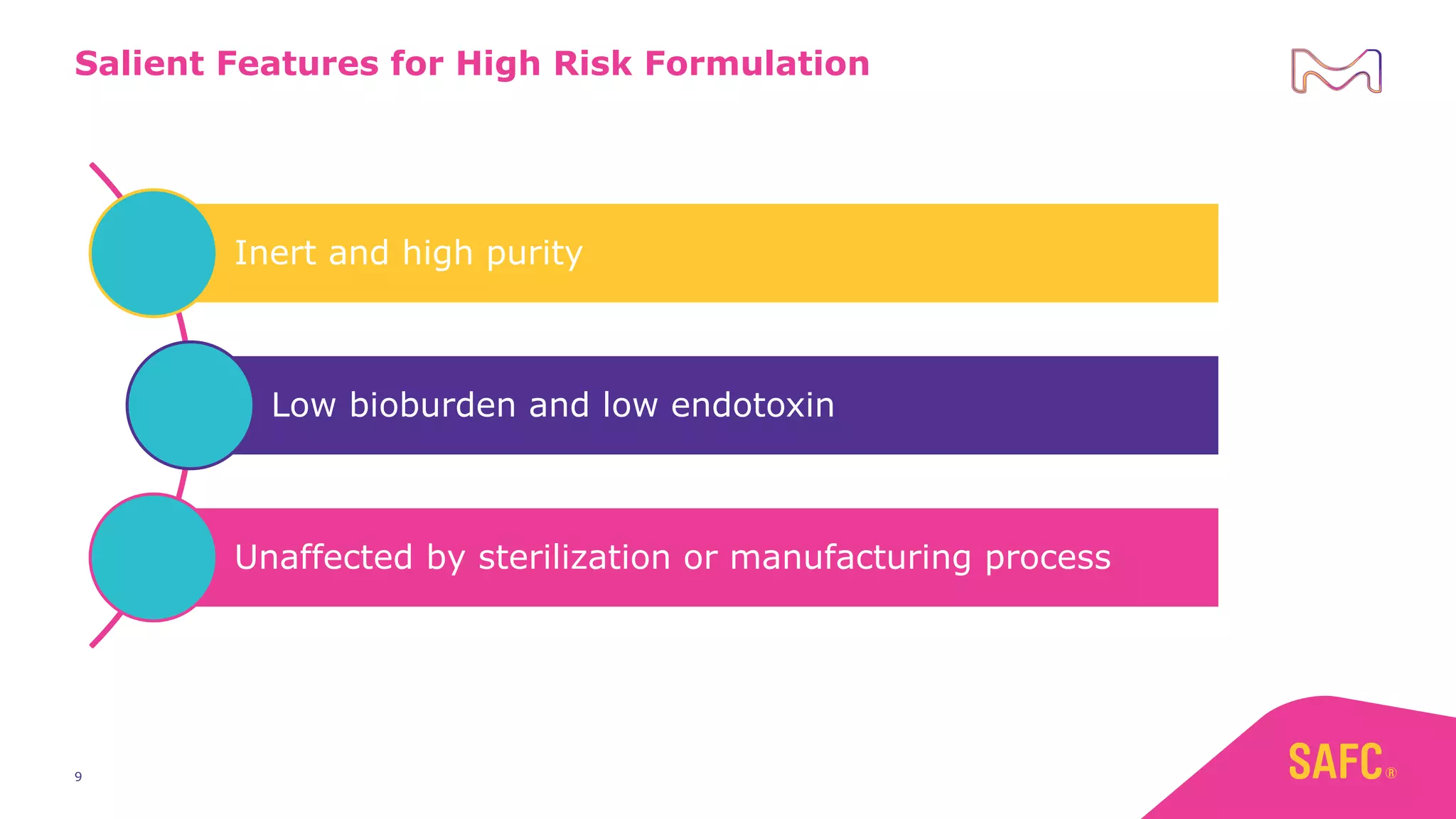 Excipients selection for high risk formulations Smita Rajput | PPT