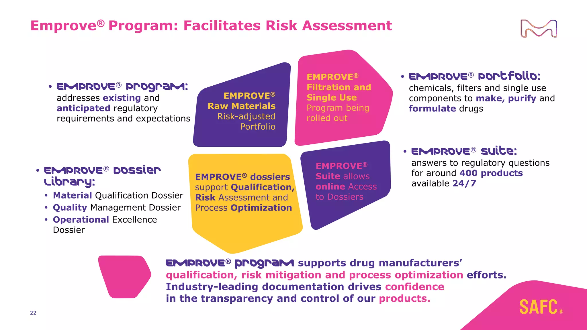 Excipients selection for high risk formulations Smita Rajput | PPT