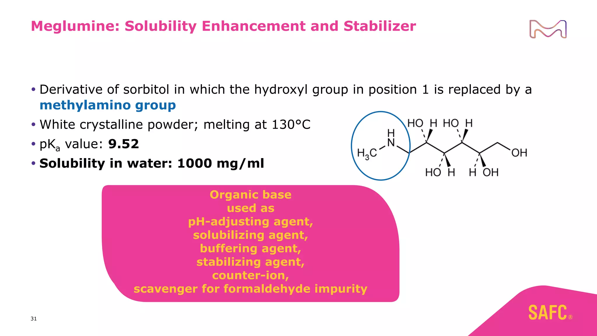 Excipients selection for high risk formulations Smita Rajput | PPT