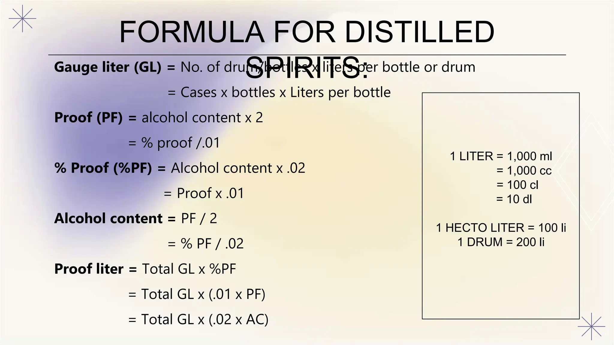 EXCISE-TAX-2024 practical computation basic concept of excise tax.pptx