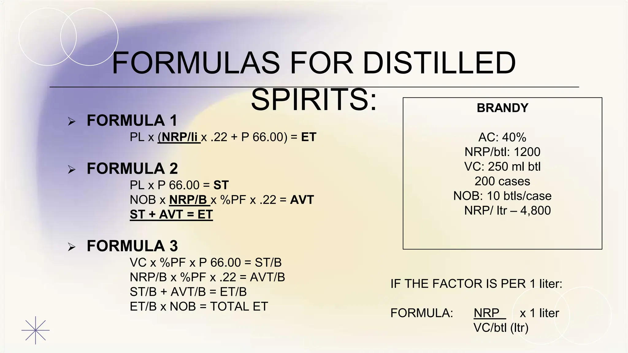 EXCISE-TAX-2024 practical computation basic concept of excise tax.pptx