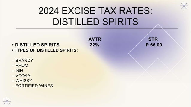 EXCISE-TAX-2024 practical computation basic concept of excise tax.pptx
