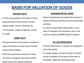 Excise Duty | PPTX