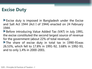 Excise duty | PPT