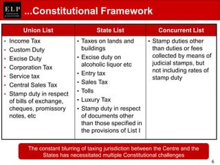 Excise duty sagar 12mt07ind016 | PPTX | Commodities | Economy