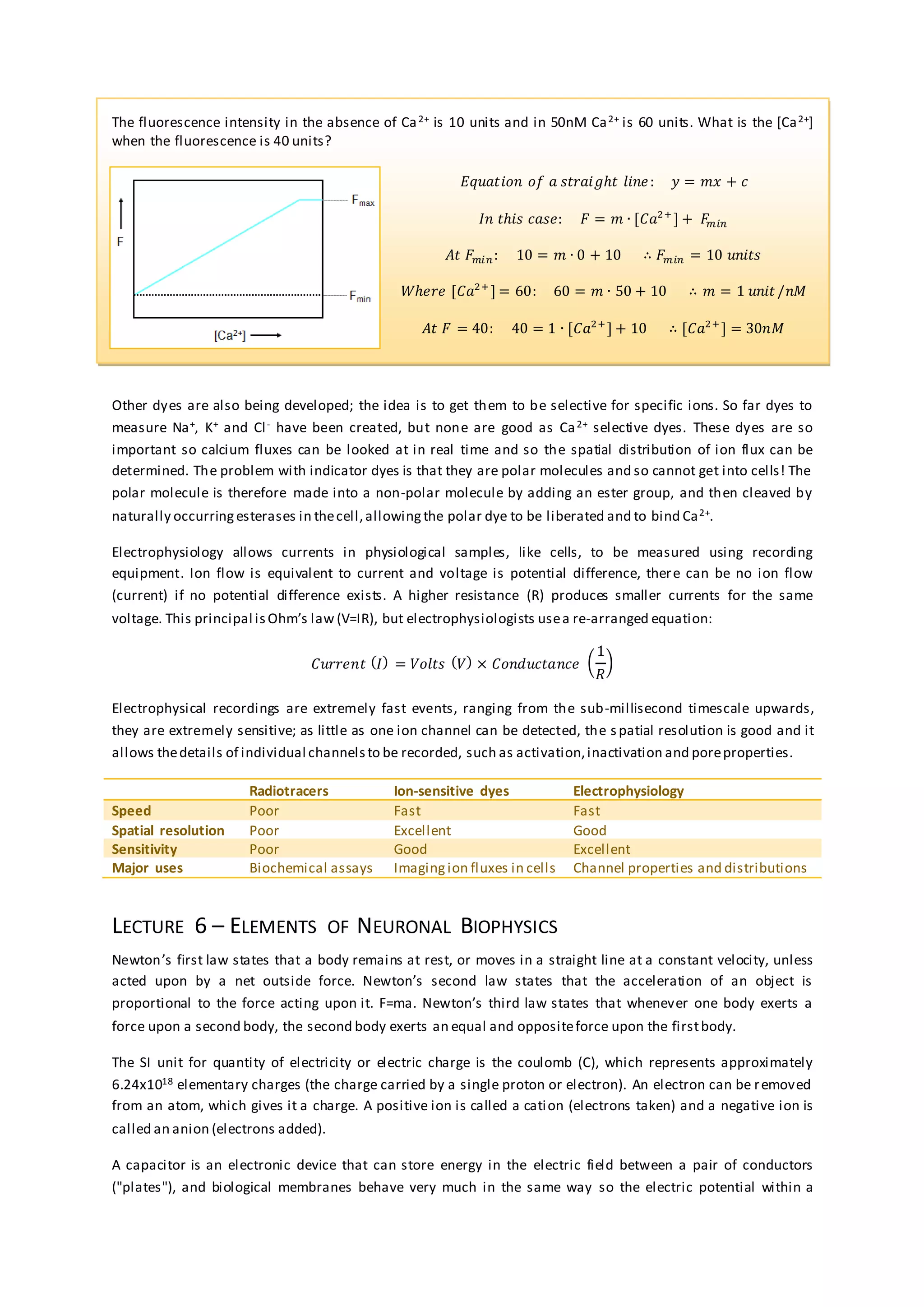 Excitable Cells: Revision Notes | DOCX