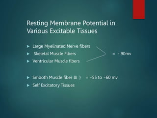 Excitable Tissues, Resting Membrane Potential & Action.pptx
