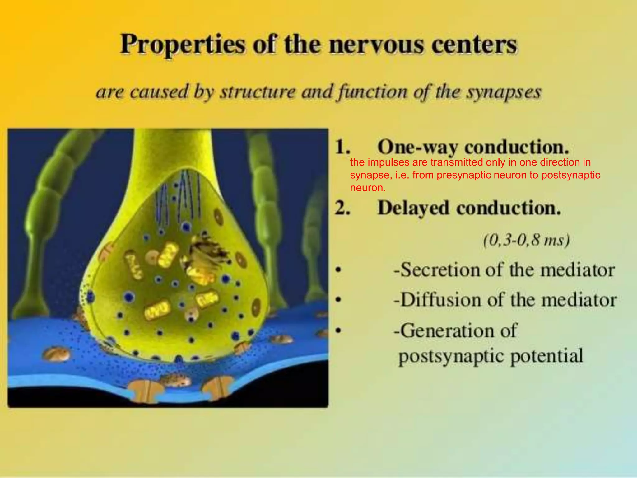 Excitation and inhibition in CNS.pptx