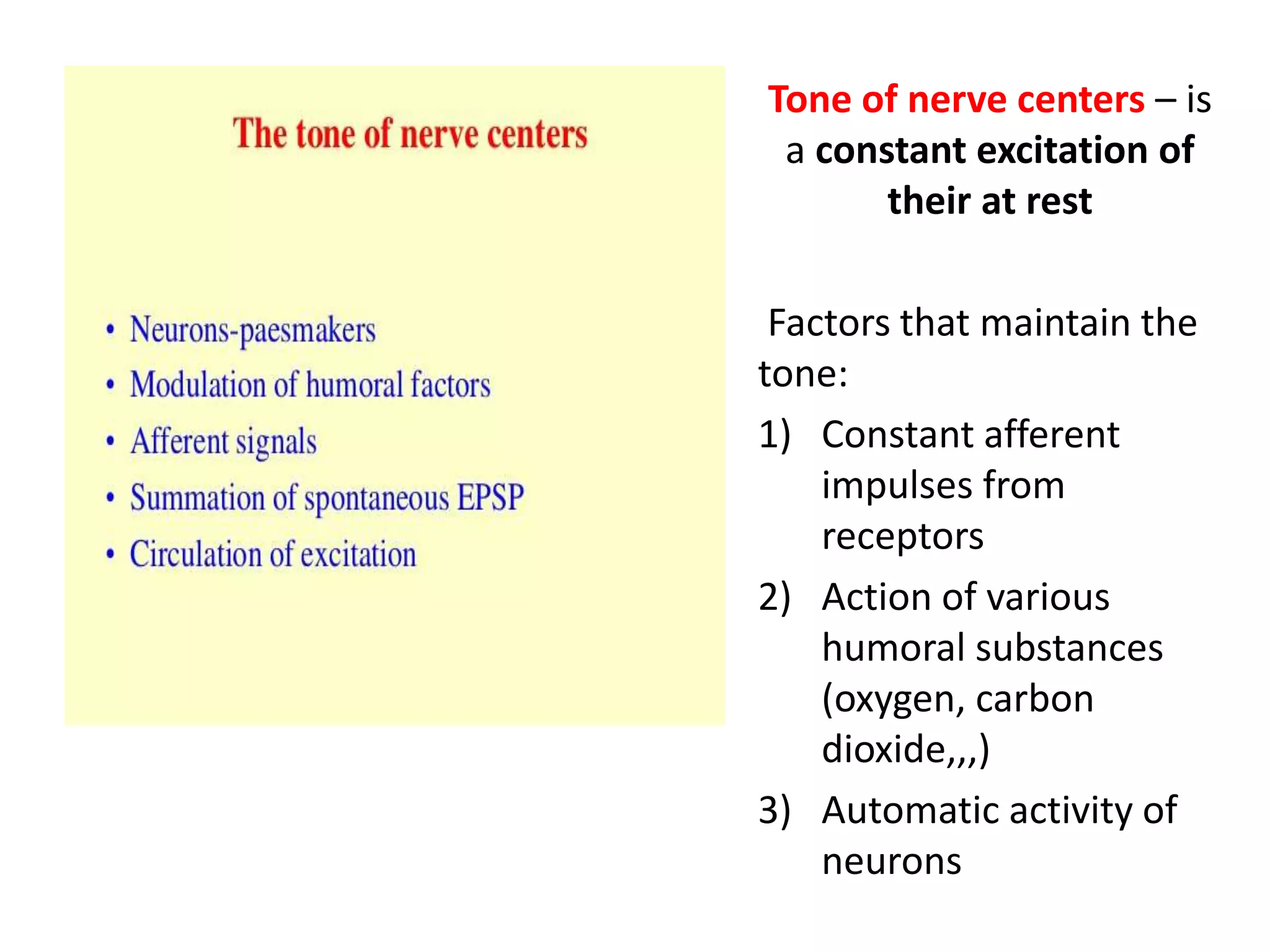 Excitation and inhibition in CNS.pptx