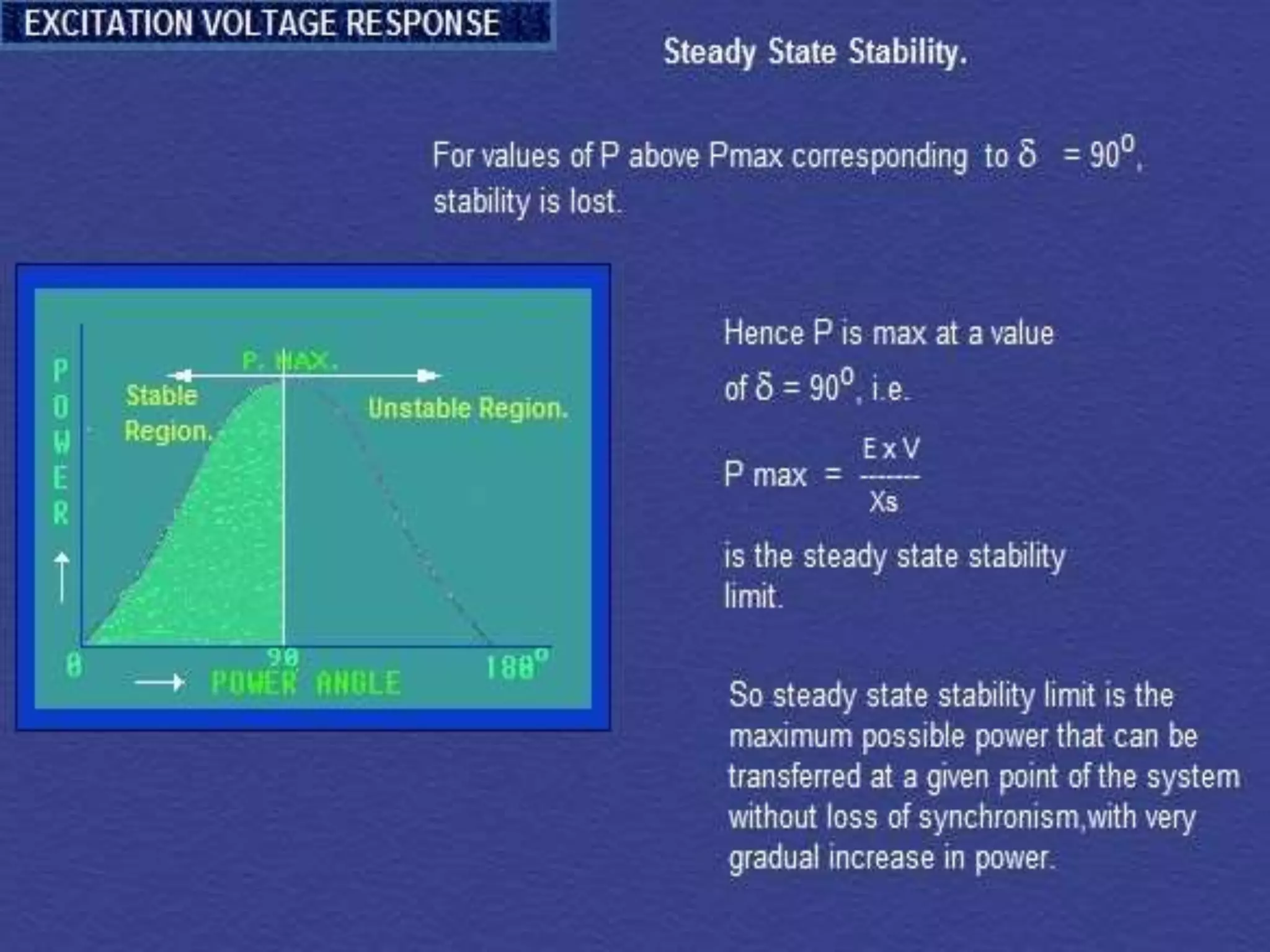 Excitation System And Capability Curve Of Synchronous Generator Ppsx