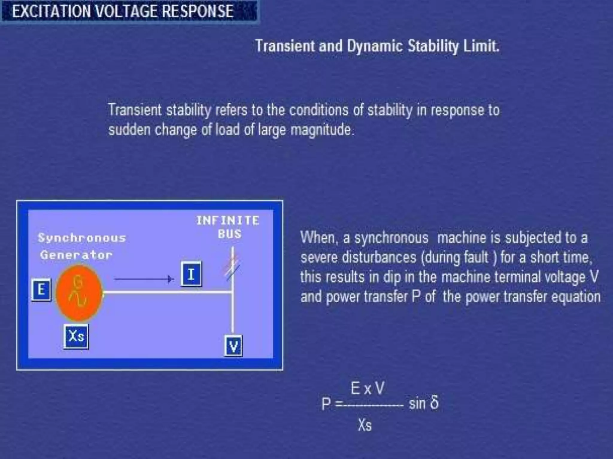 Excitation System And Capability Curve Of Synchronous Generator Ppsx