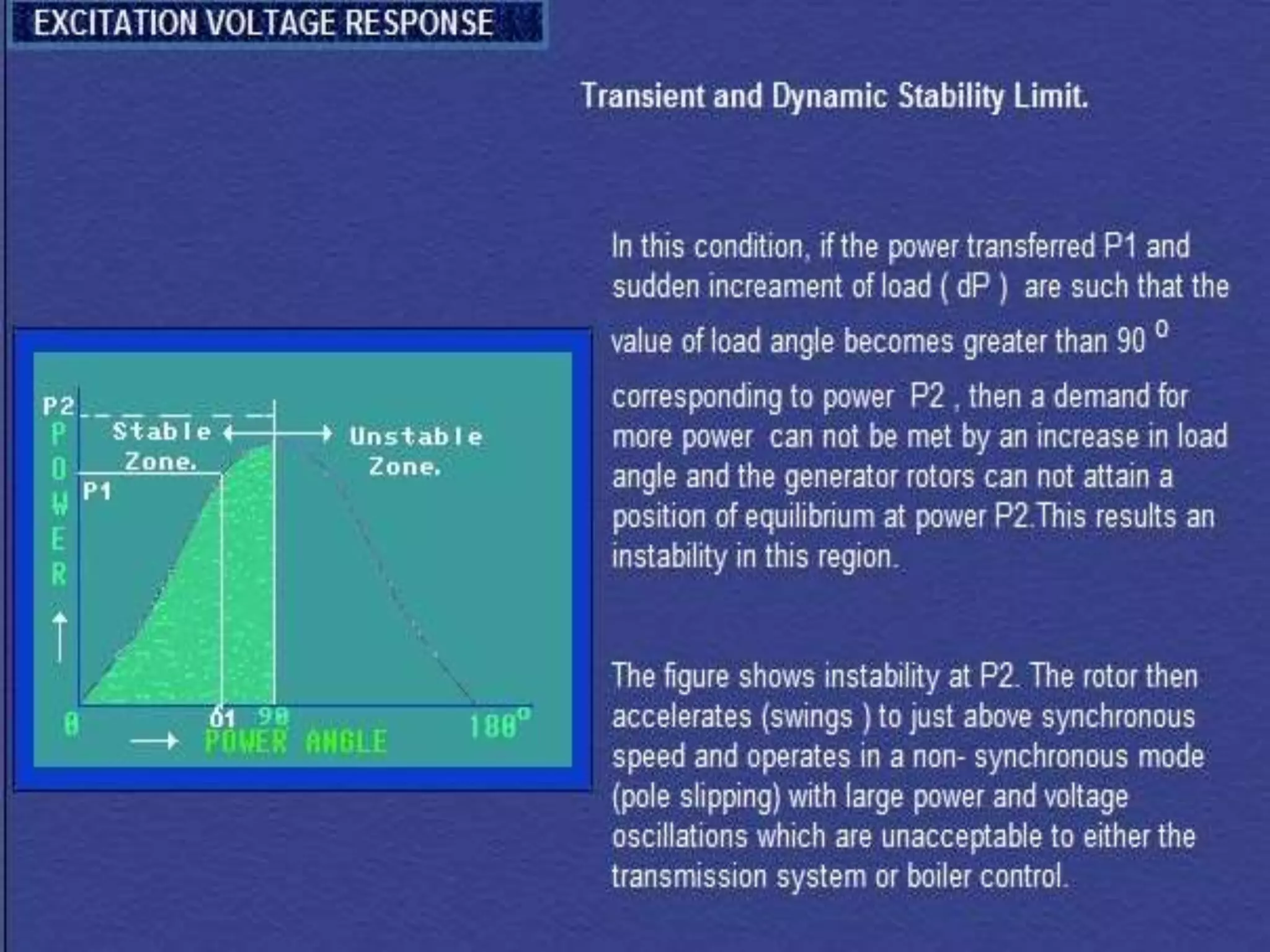 Excitation System And Capability Curve Of Synchronous Generator Ppsx