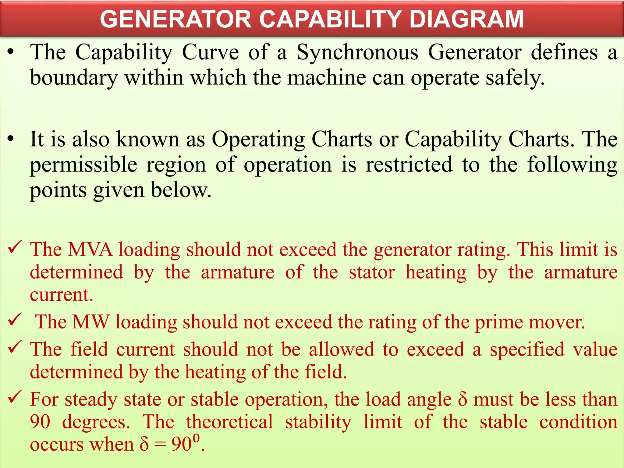 Excitation System And Capability Curve Of Synchronous Generator Ppsx