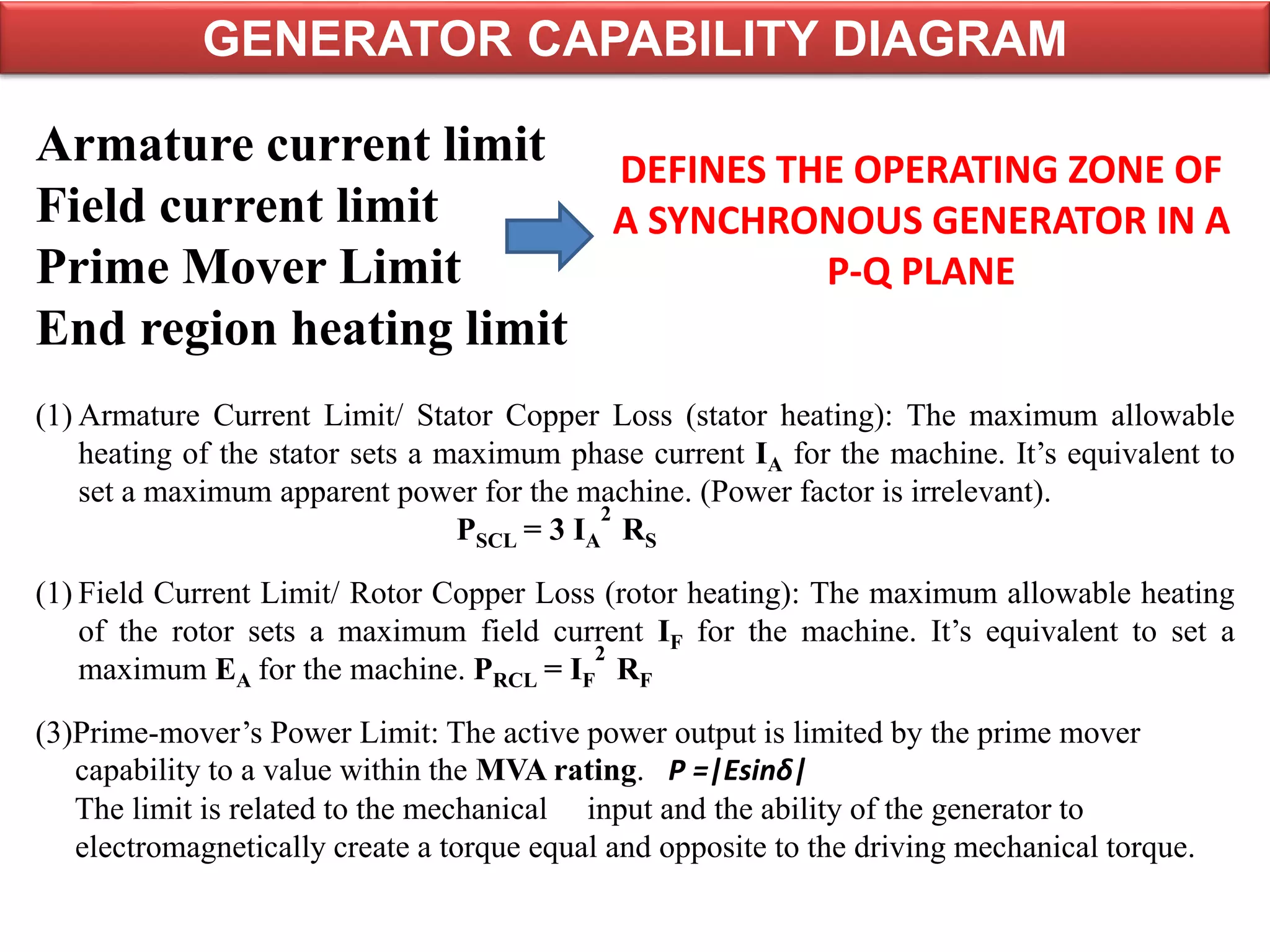 Excitation System And Capability Curve Of Synchronous Generator Ppsx