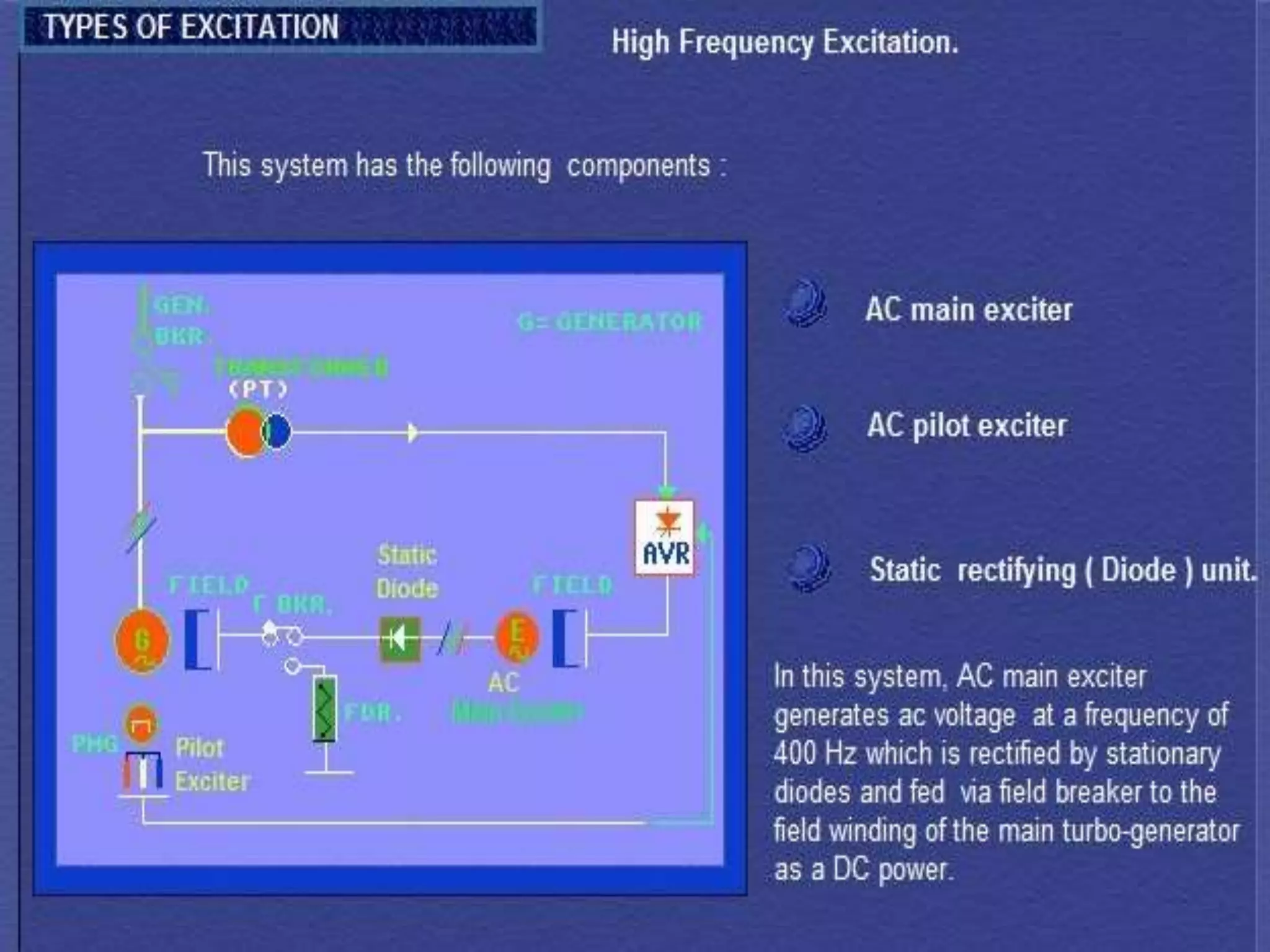 Excitation System And Capability Curve Of Synchronous Generator Ppsx