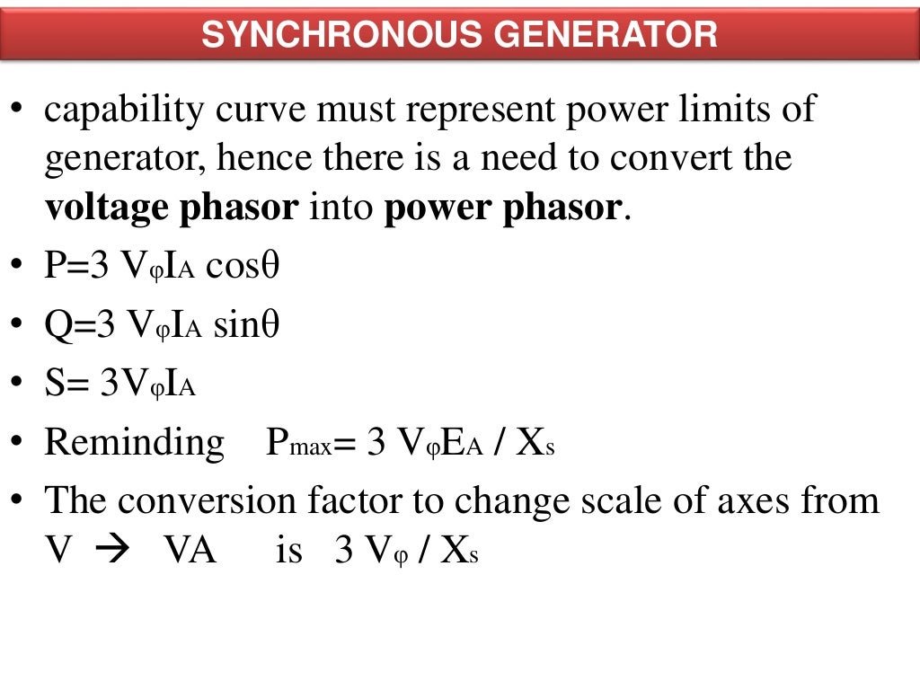Excitation System & capability curve of synchronous generator