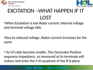 excitation system failure powerpoint presentation | PPTX