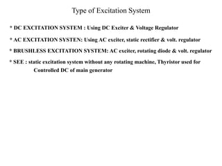 EXCITATION SYSTEM.ppt