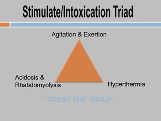 Excited delirium | PPTX | First Aid | Injuries