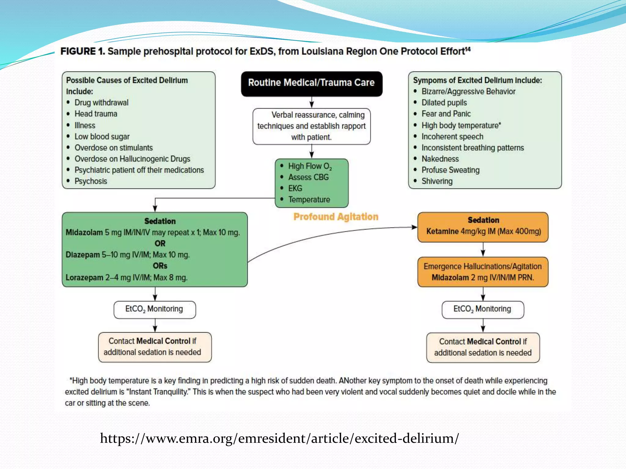 Excited delirium syndrome | PPTX